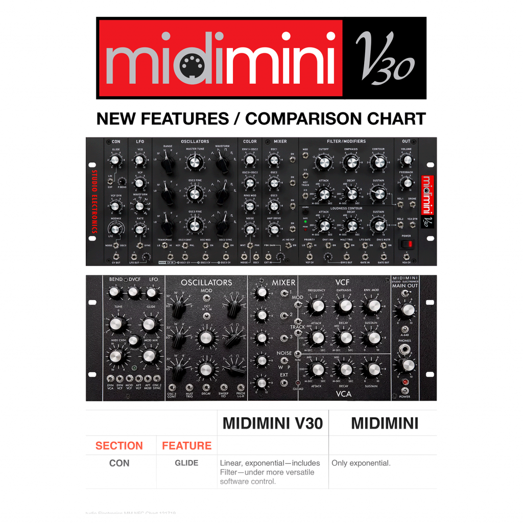 Studio Electronics Midimini V30 - AWAVE