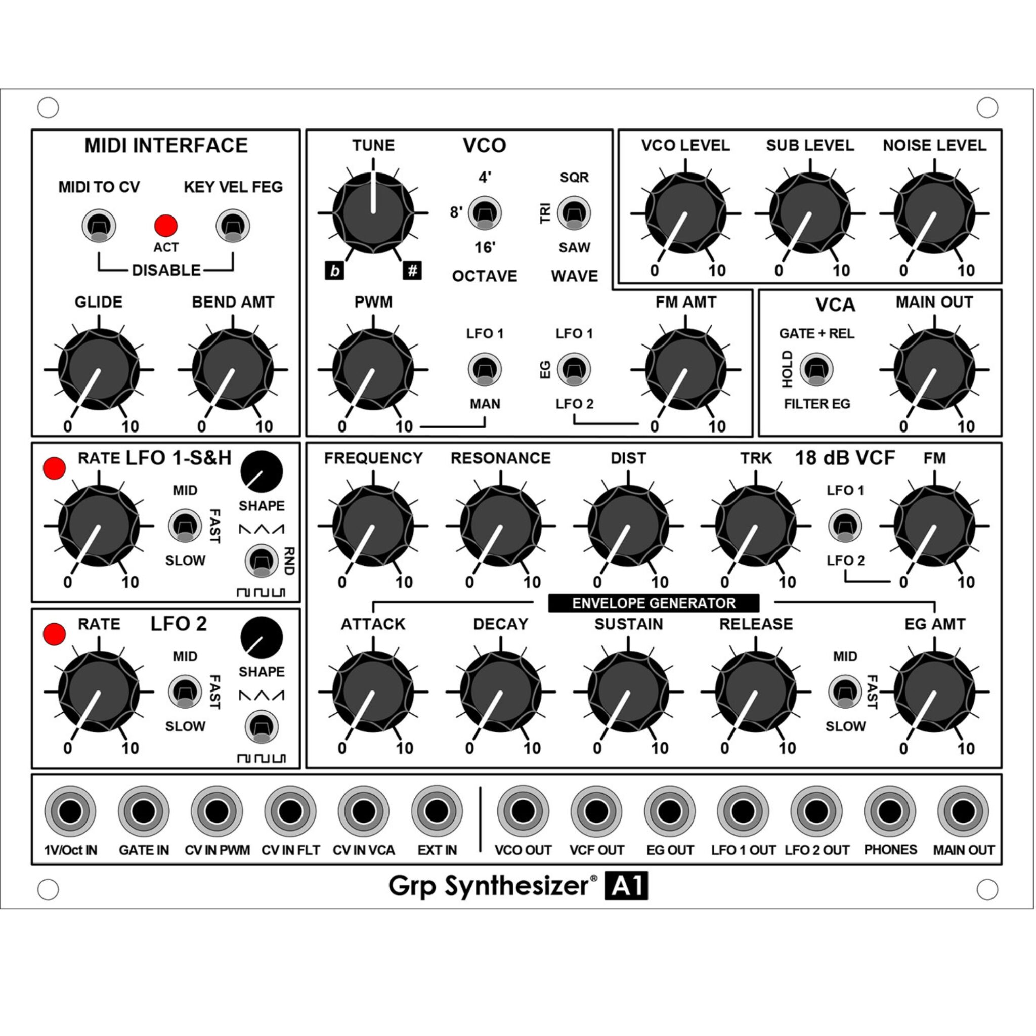 Grp Synthesizer A1 - AWAVE