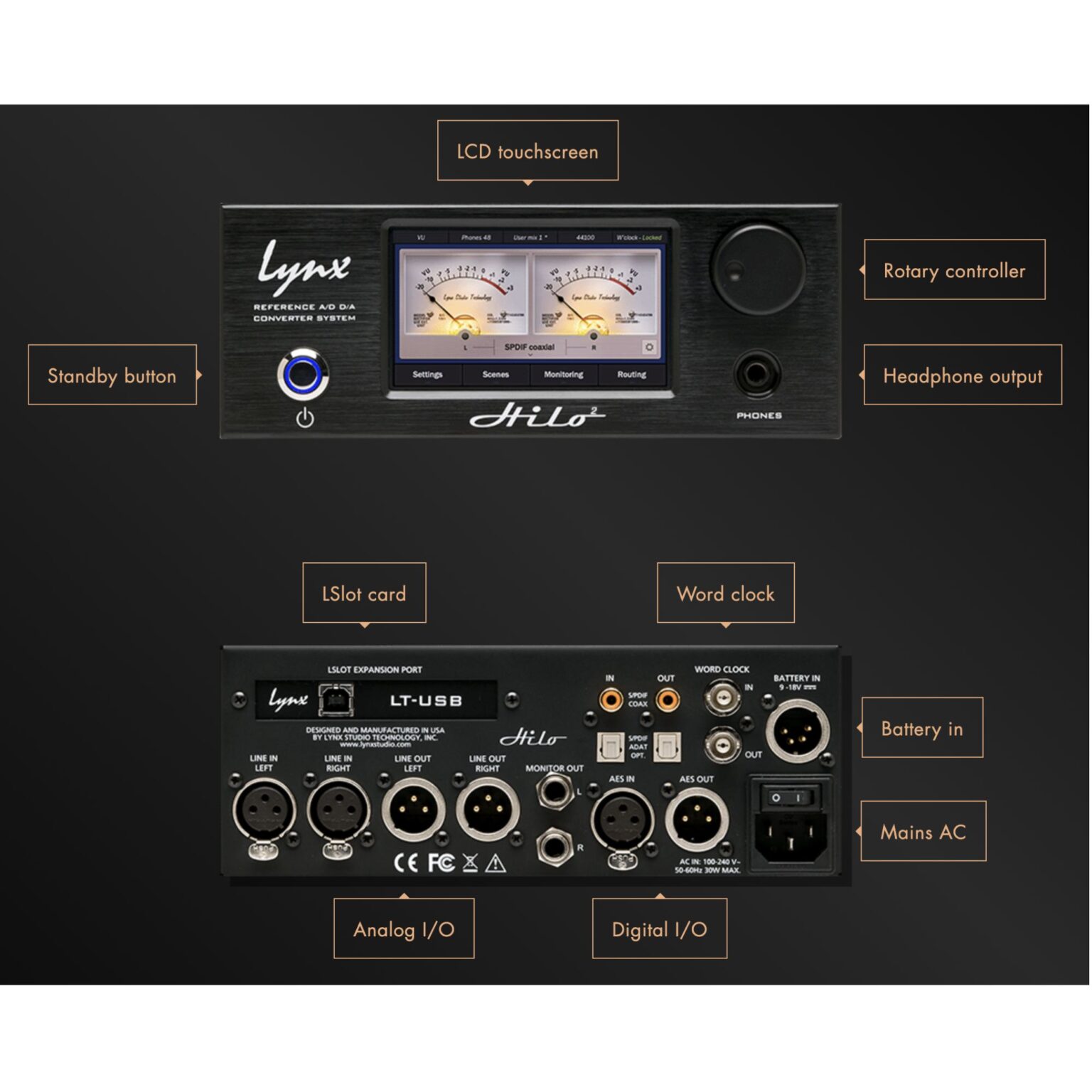Lynx HILO 2 AD / DA Converter - AWAVE