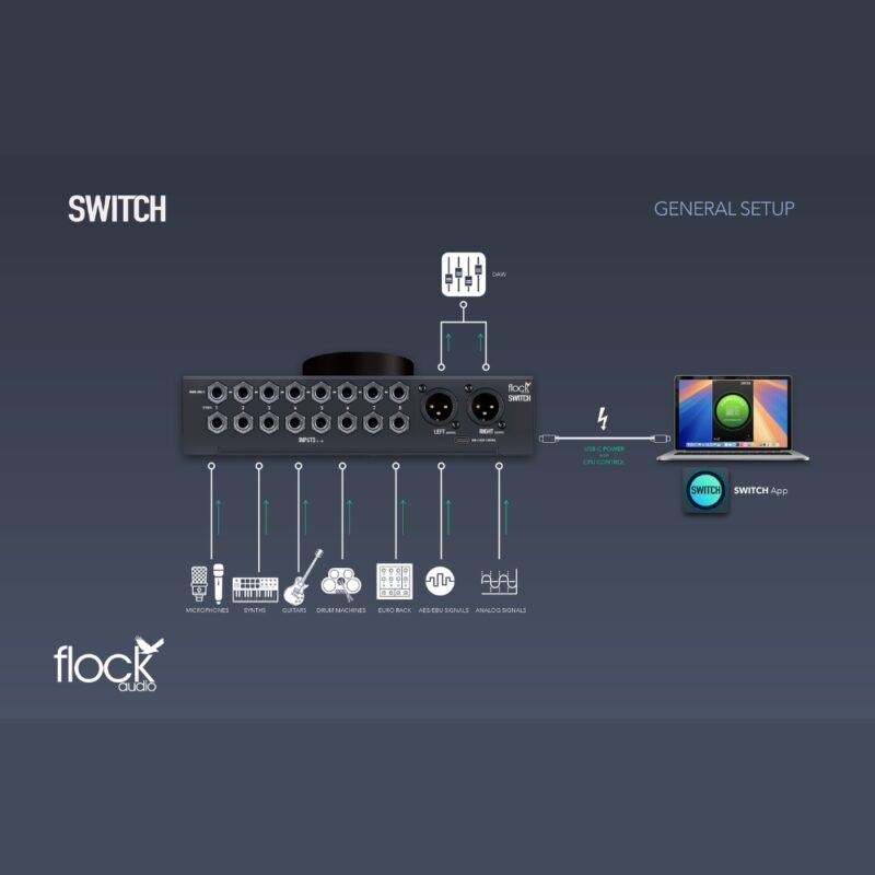 Flock Audio SWITCH - AWAVE